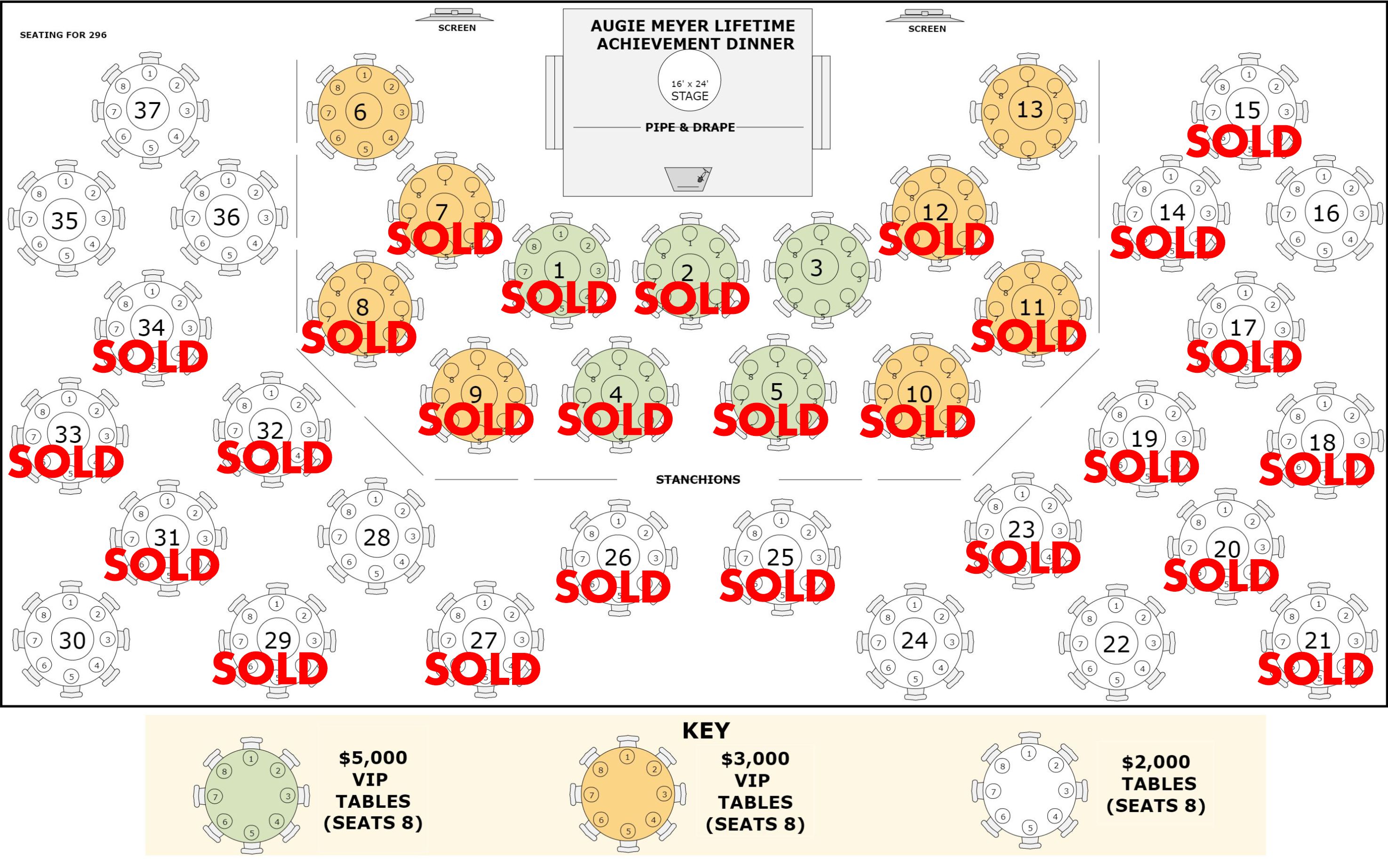 Augie Meyers - Legendary Texas musician.